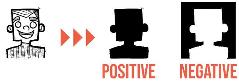 Elements of Art - Space! (and How to Use It!) - malcolmmonteith.com